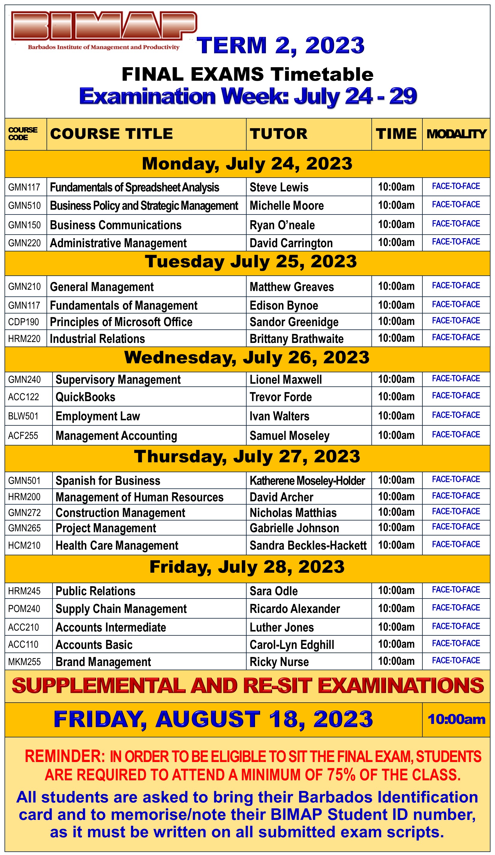 BIMAP: Term 2, 2023 FINAL EXAMINATIONS Schedule | BIMAP